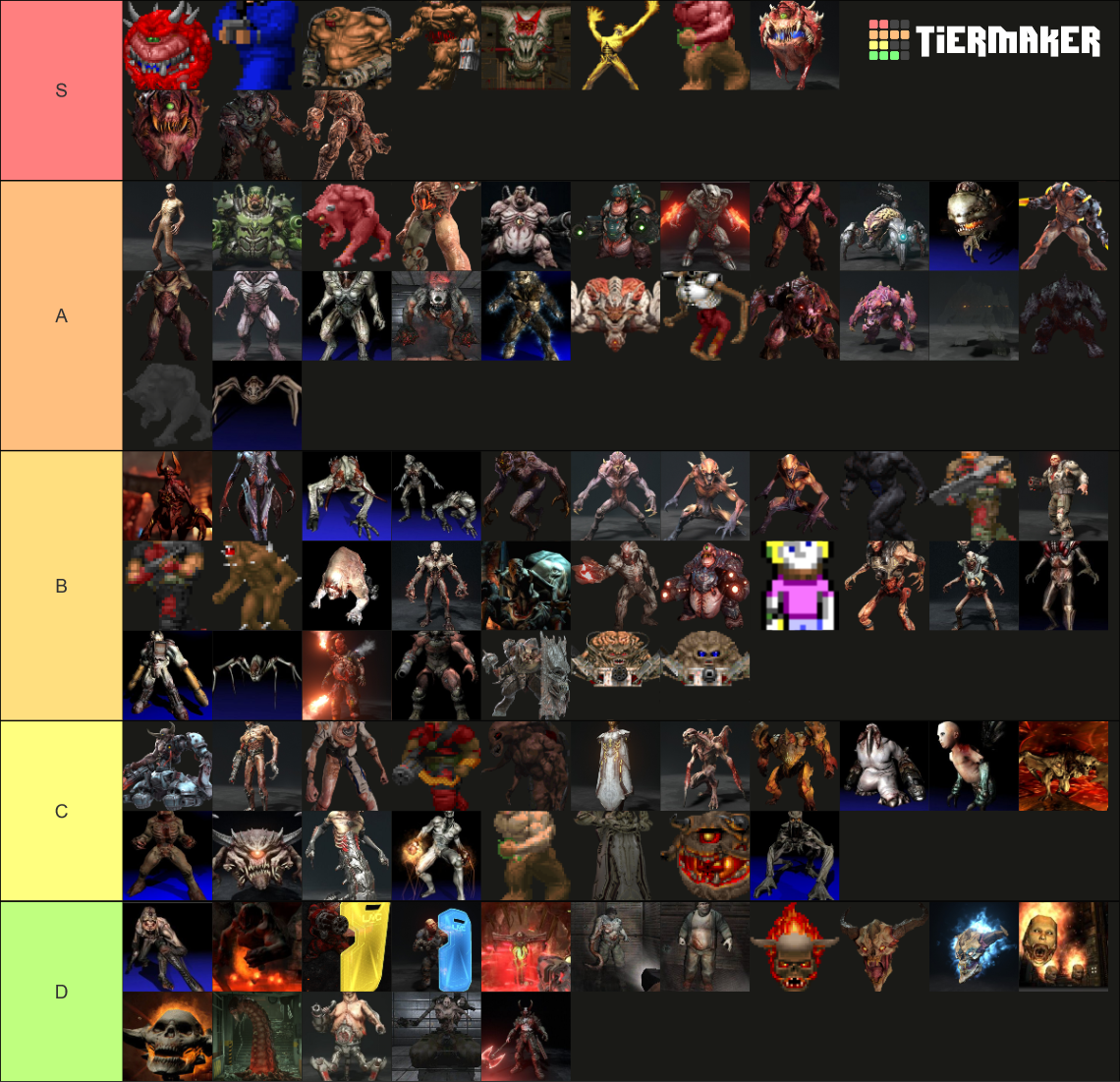 Every(ish) doom enemy Tier List (Community Rankings) - TierMaker