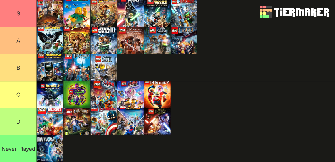 Lego Video Games (TT Games) list Tier List (Community Rankings) - TierMaker