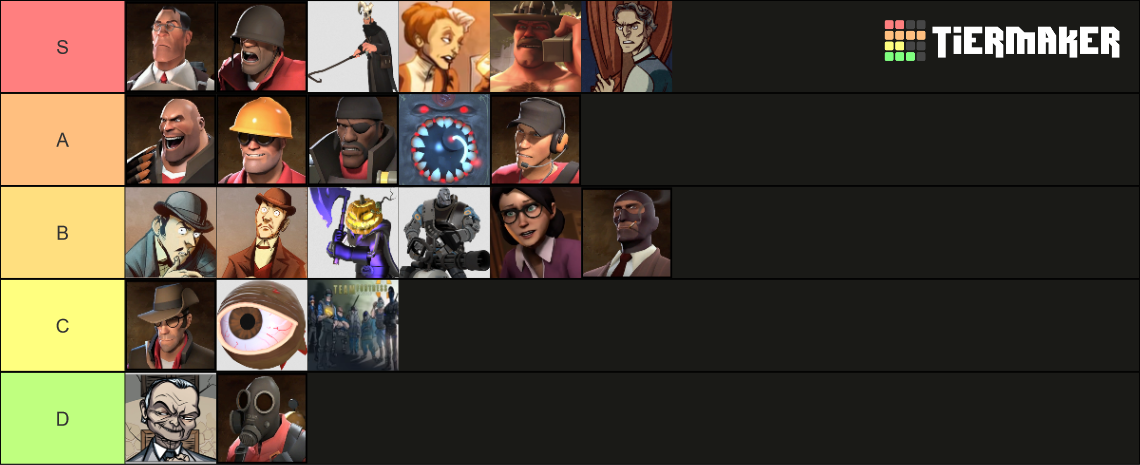 Team Fortress 2 Characters Tier List (Community Rankings) - TierMaker