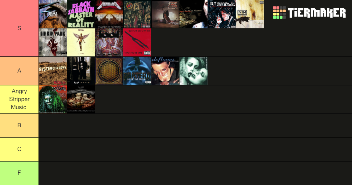 Best Heavy Music Tier List (Community Rankings) - TierMaker