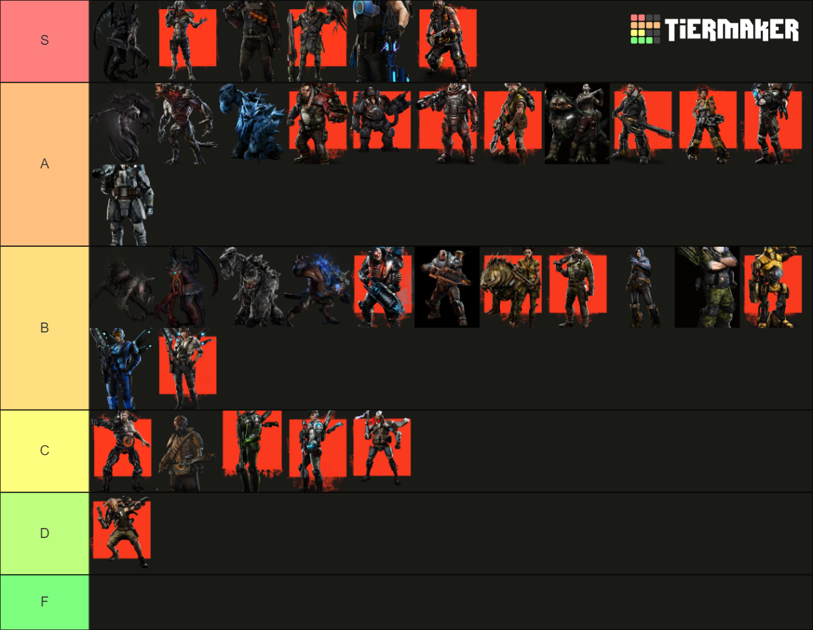 Evolve All characters Tier List (Community Rankings) - TierMaker