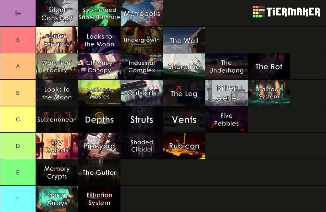 Rain World Regions (w/ Downpour & Subregions) Tier List (Community ...