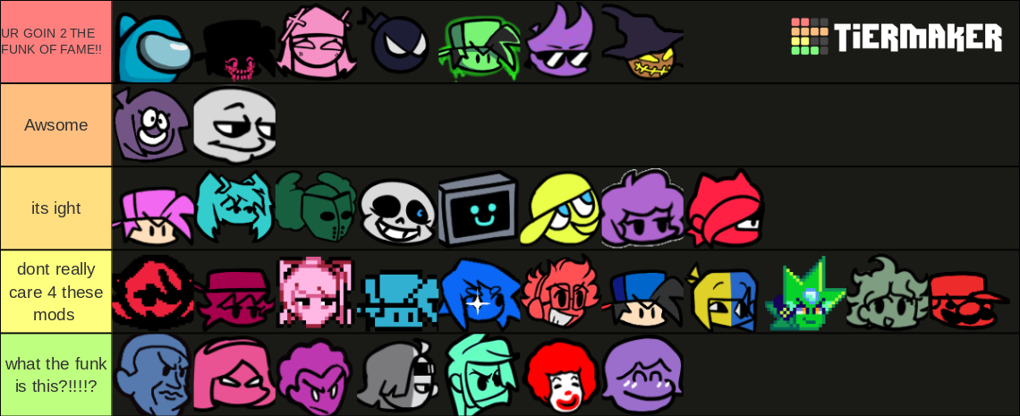 FNF Mod V2 Tier List (Community Rankings) - TierMaker