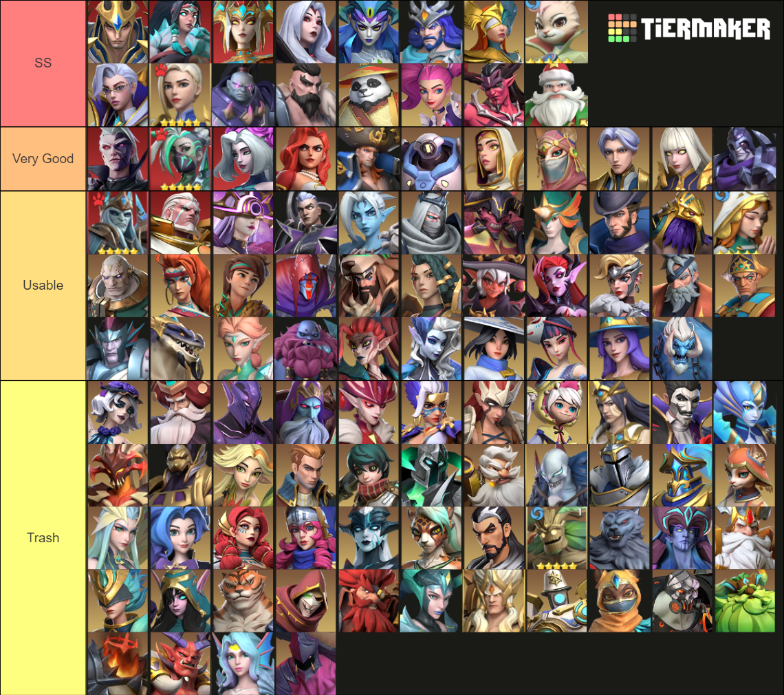 Infinite Magicraid Official Tierlist - Legend Tier List (Community ...