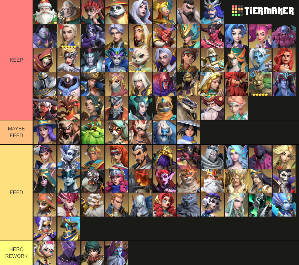 Infinite Magicraid Official Tierlist - Legend Tier List (Community ...