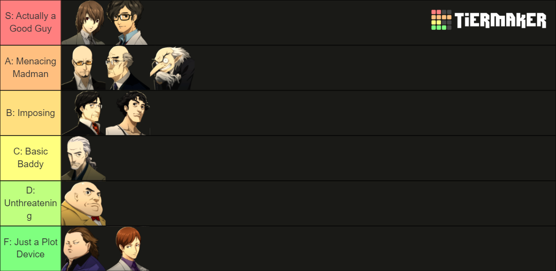 Persona 5 Royal: All Principal Characters Tier List (Community Rankings ...