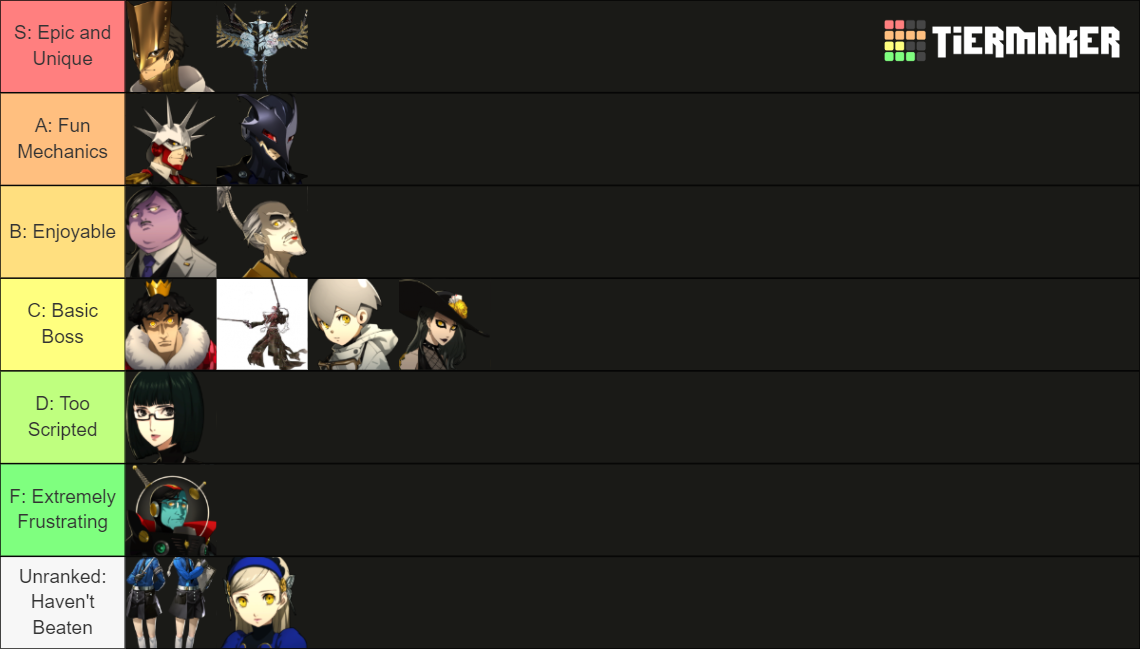 Persona 5 Royal Bosses Tier List (Community Rankings) - TierMaker