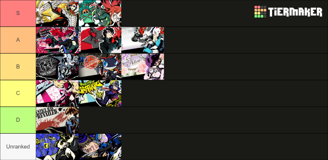Persona 5 Royal: All Out Attack Finishers Tier List (Community Rankings ...