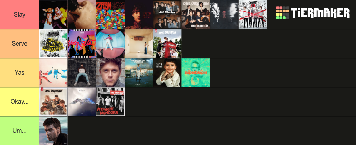 5sos and 1d band and solo album ranking Tier List (Community Rankings ...