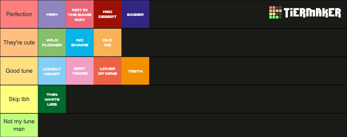 5SOS CALM Tier List (Community Rankings) - TierMaker