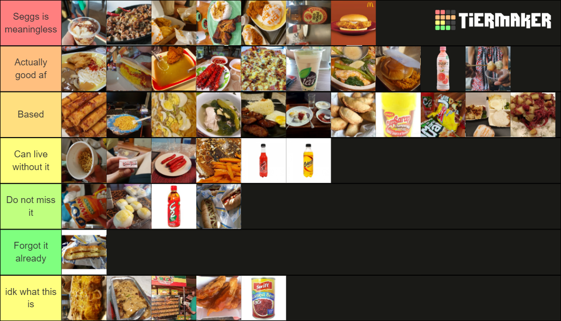 Very Biased Ranking of Food in the Philippines Tier List (Community ...