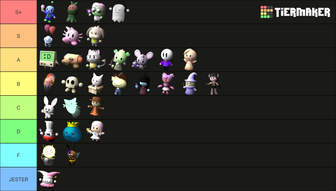 Tower Heroes (HEROES TIER LIST) Roblox Tier List (Community Rankings ...