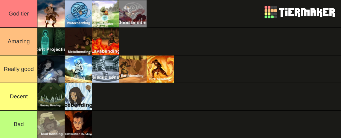 Avatar The Last Airbender Bending and Sub Bending types Tier List ...
