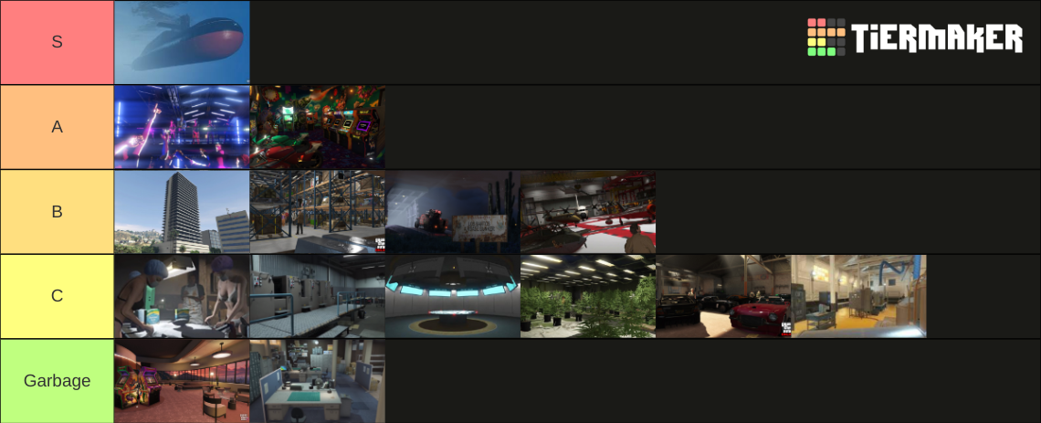 Gta 5 Bussiness's and Properties Tier List (Community Rankings) - TierMaker