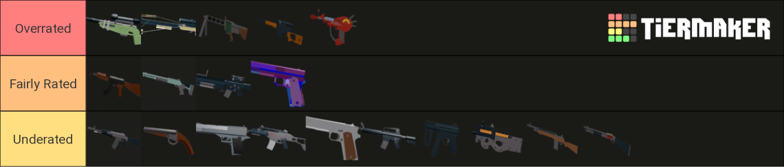 SAKTK Guns Tier List (Community Rankings) - TierMaker