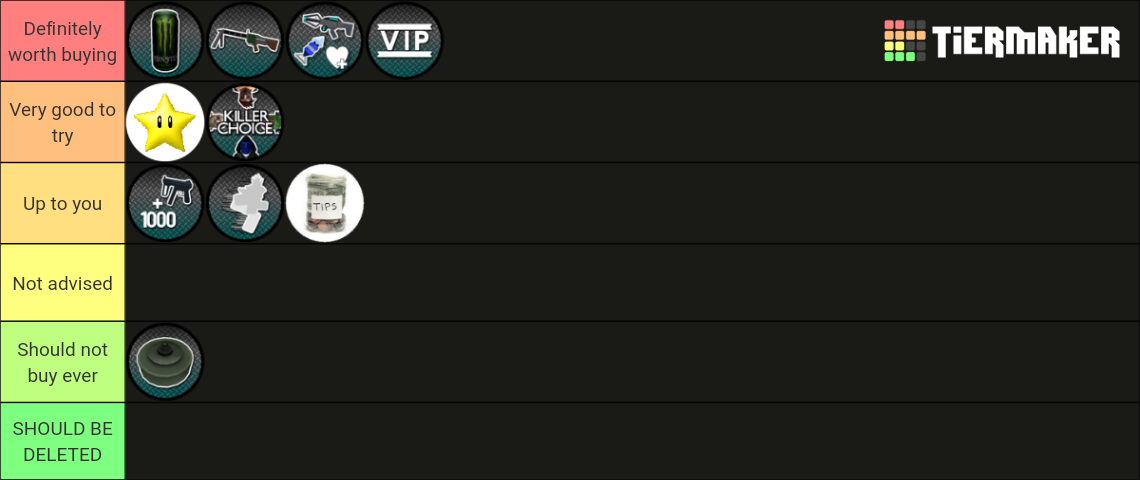 SAKTKIA51 All Gamepasses Tier List (Community Rankings) - TierMaker