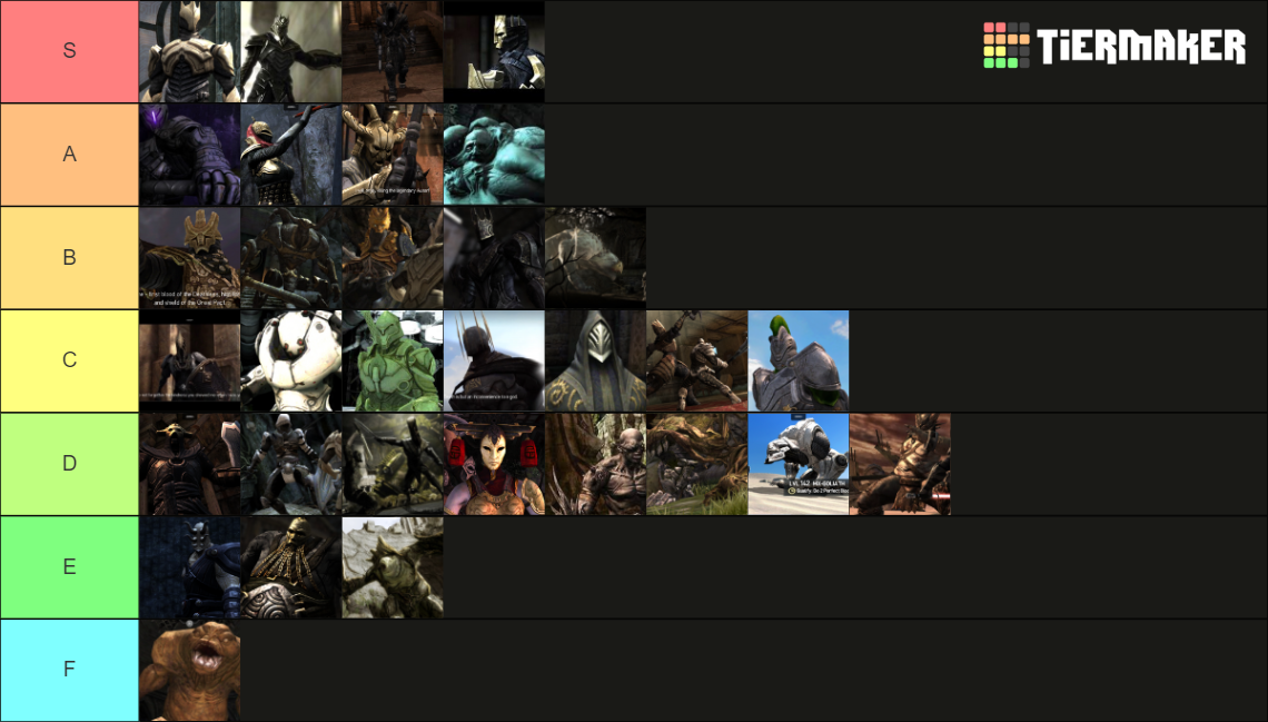 Infinity Blade Bosses (All Games) Tier List (Community Rankings ...
