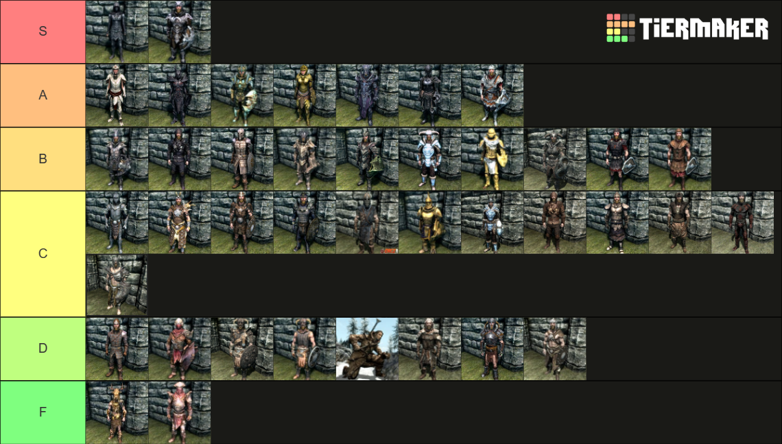 The Ultimate Skyrim armor set Tier List (Community Rankings) - TierMaker