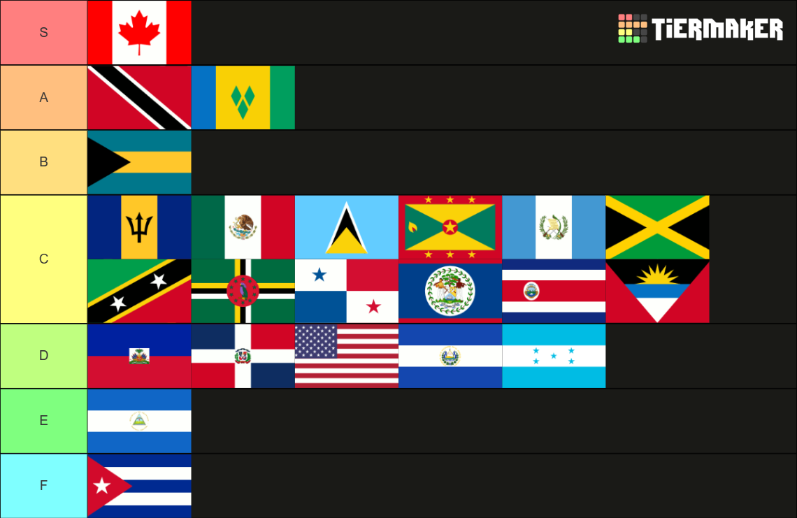Countries of North America Tier List (Community Rankings) - TierMaker