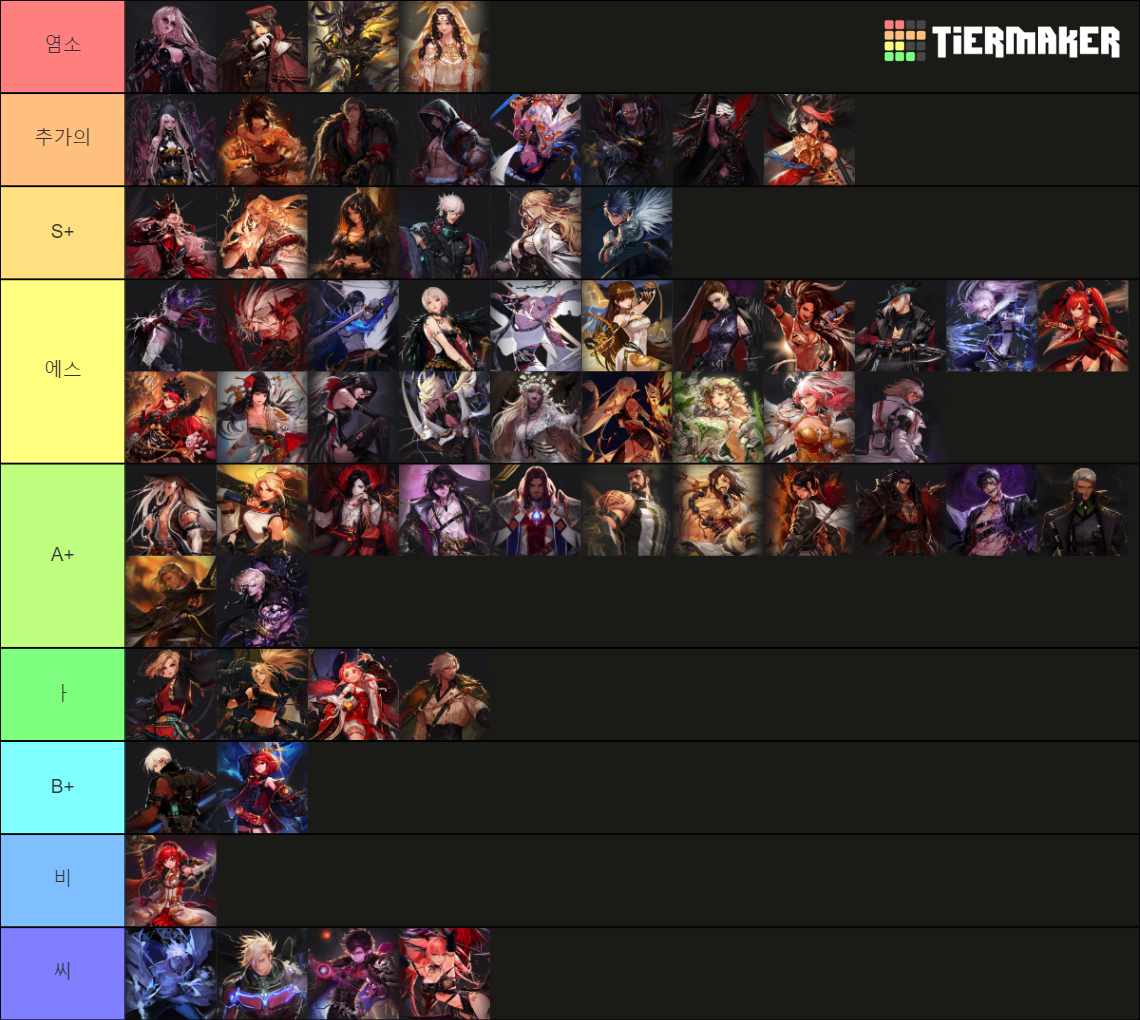Dungeon Fighter Online (2022) Tier List (Community Rankings) - TierMaker
