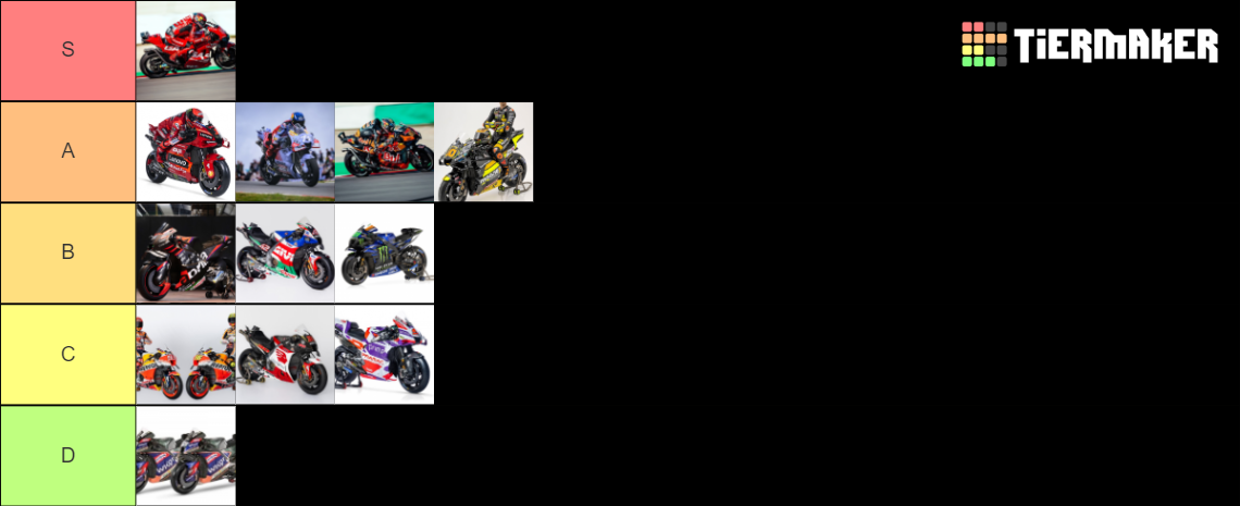 MotoGP Bikes 2023 Tier List (Community Rankings) - TierMaker