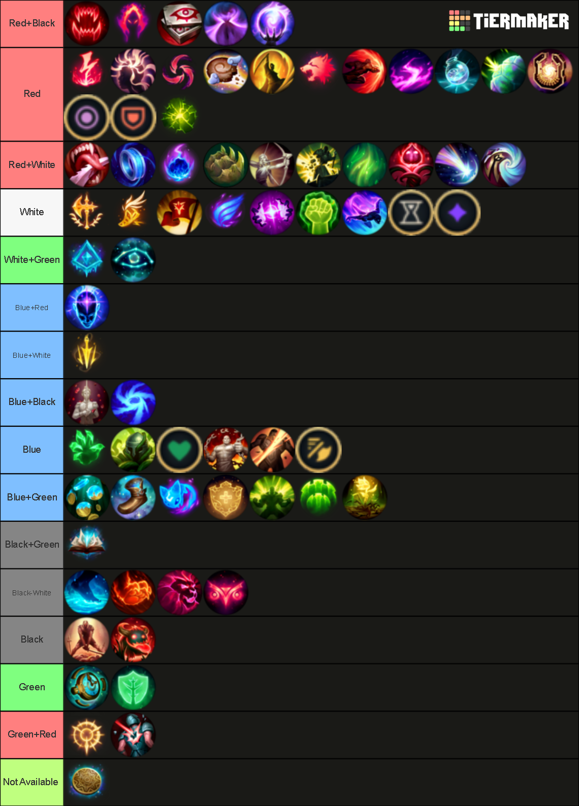 League of Legends Runes Tier List (Community Rankings) - TierMaker