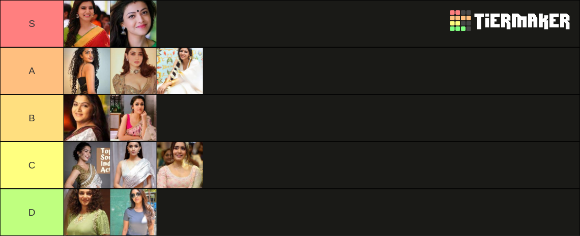 South Indian Actress Tier List (Community Rankings) - TierMaker