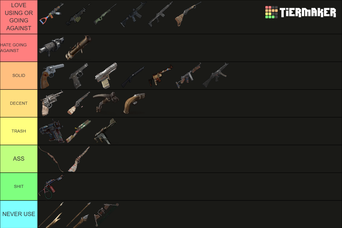 Rust Weapons Tier List (Community Rankings) - TierMaker