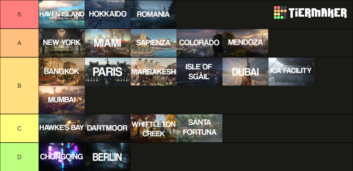 HITMAN World Of Assassination Trilogy Locations Tier List (Community ...