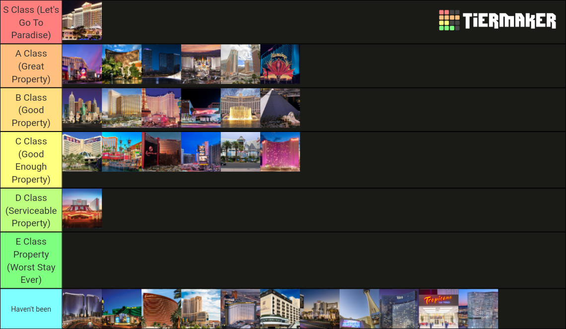 Full Las Vegas Strip Hotel Tier List (Community Rankings) - TierMaker