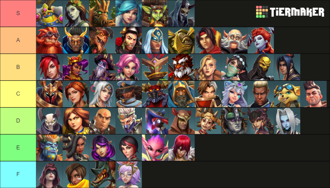 Paladins Champions 2023 (Updated: + NYX) Tier List (Community Rankings ...