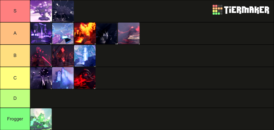 MA:X shadow tierlist Tier List (Community Rankings) - TierMaker