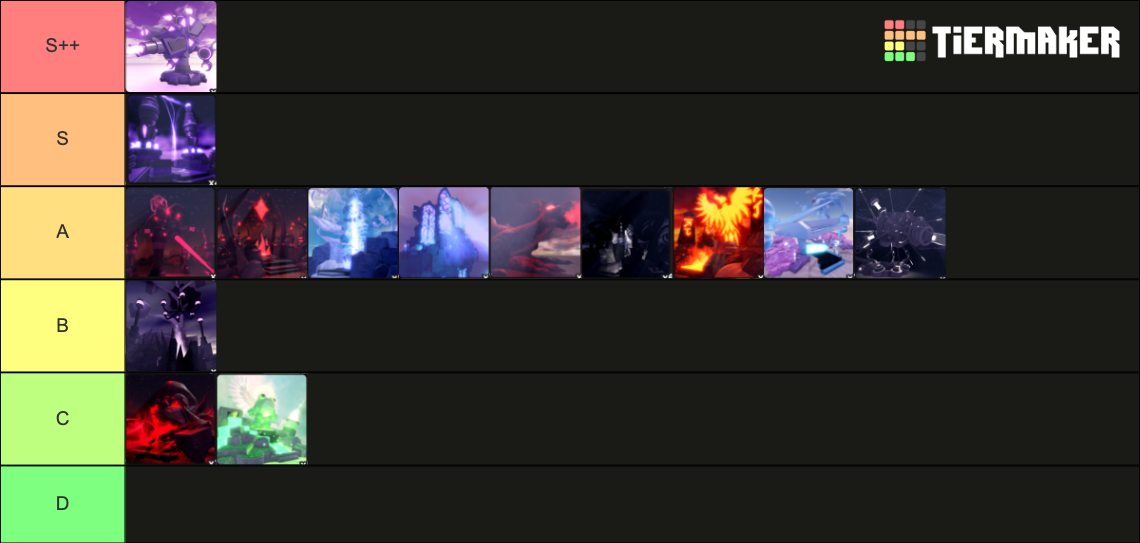 MA:X shadow tierlist Tier List (Community Rankings) - TierMaker