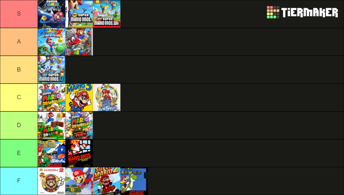 Recent Mario Tier Lists - TierMaker