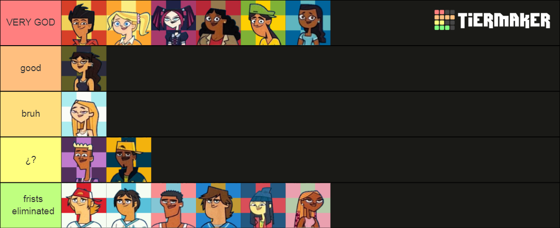 Total Drama Island New Characters Tier List (Community Rankings ...