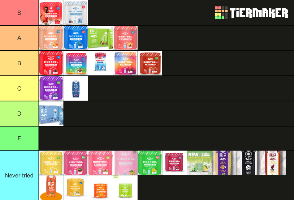 Biosteel Flavors Tier List (Community Rankings) - TierMaker