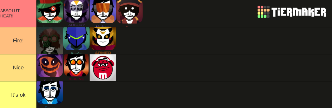 Incredibox Mod Tier List (Community Rankings) - TierMaker
