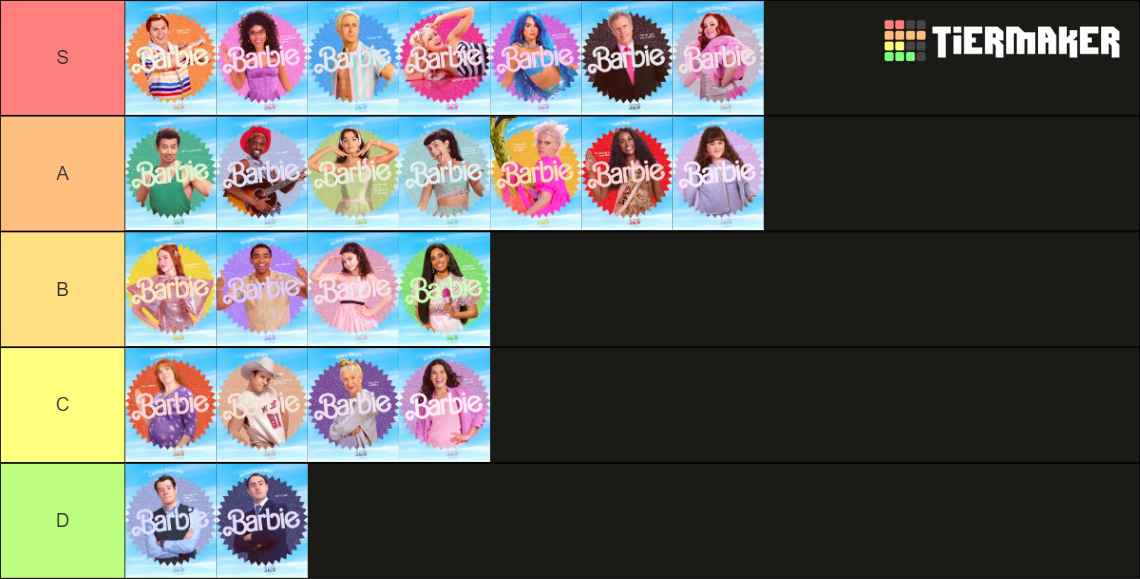 The Barbie Movie 2023 Poster Tier List (Community Rankings) - TierMaker