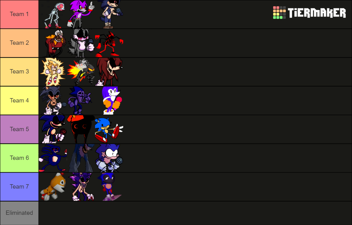 Sonic.exe all 2.5 characters Tier List (Community Rankings) - TierMaker