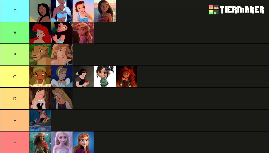 My Disney Princess Ranking Tier List (Community Rankings) - TierMaker