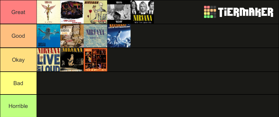 Nirvana album Tier List (Community Rankings) - TierMaker