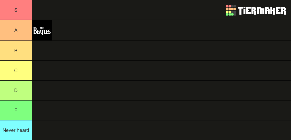 Band (rock/metal/alt) Tier List (Community Rankings) - TierMaker