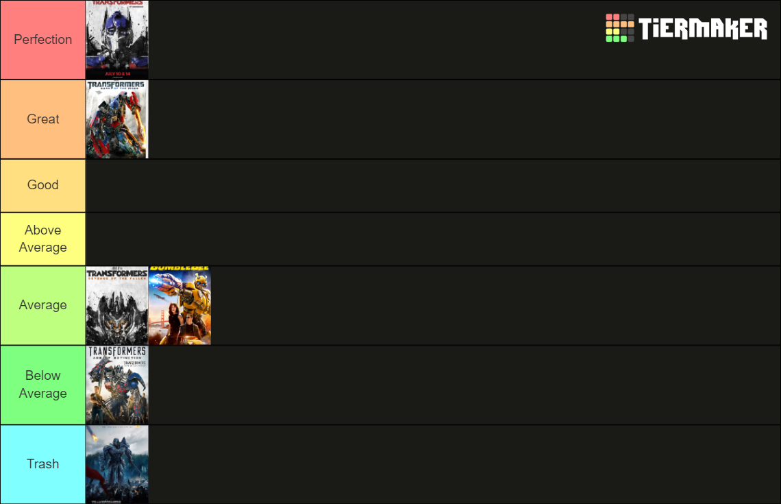 Transformers Movies Ranked Tier List (Community Rankings) - TierMaker