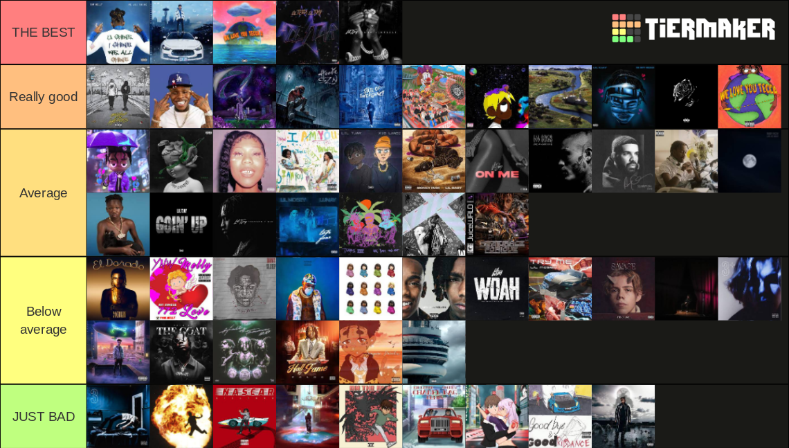 Album Covers (Rappers) Tier List (Community Rankings) - TierMaker