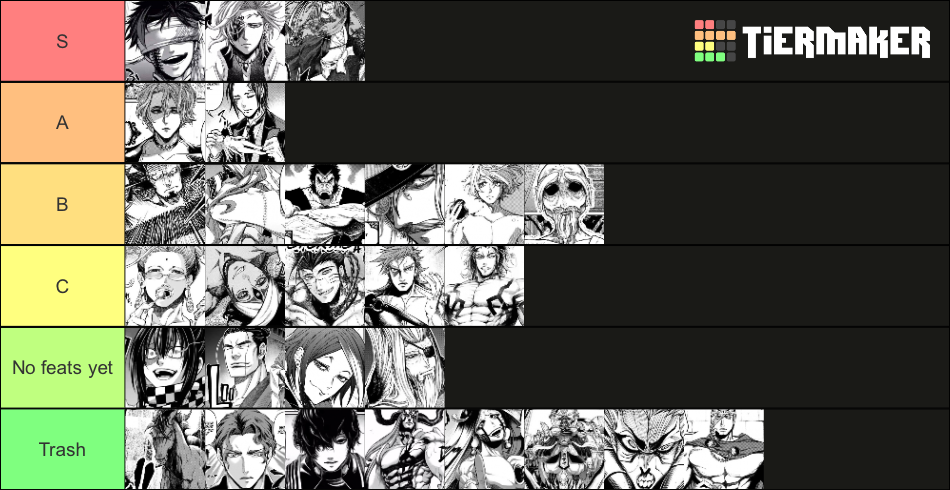 RECORD OF RAGNAROK Tier List (Community Rankings) - TierMaker