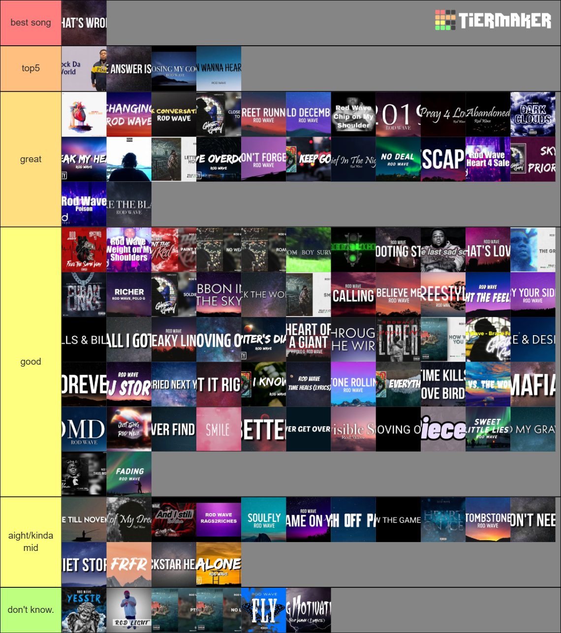 rod wave song Tier List (Community Rankings) - TierMaker