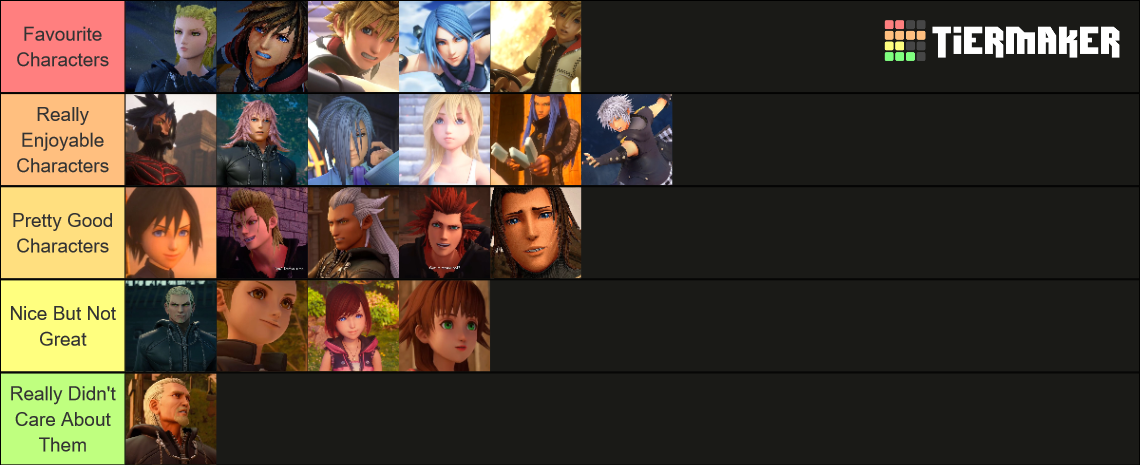 Kingdom Hearts Tier List (Community Rankings) - TierMaker