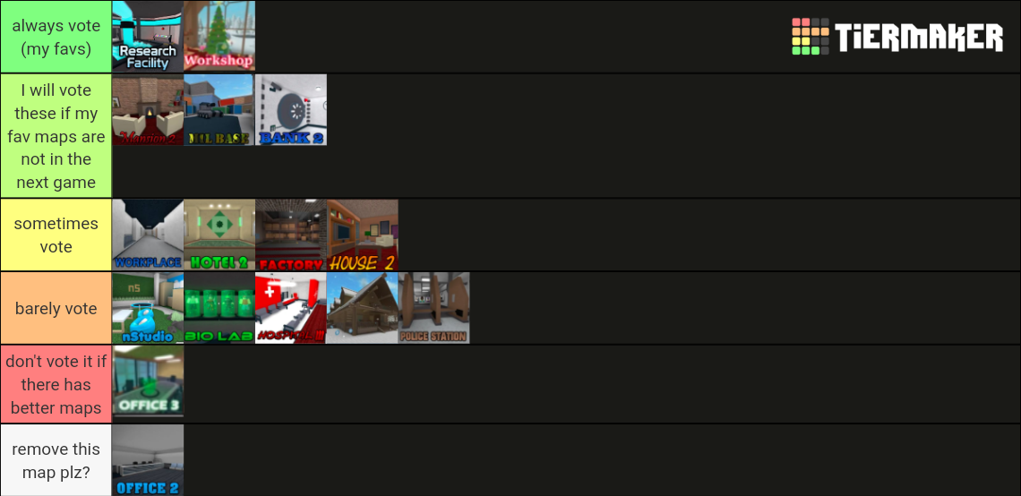 All Mm2 Maps since Season 1 Tier List Community Rankings TierMaker