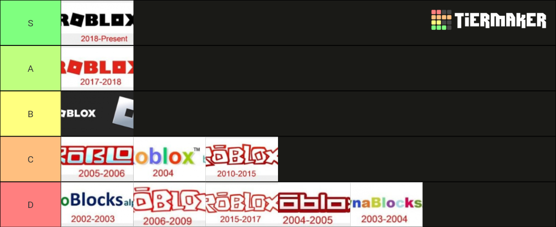 Roblox Logos 2022 Tier List (Community Rankings) - TierMaker