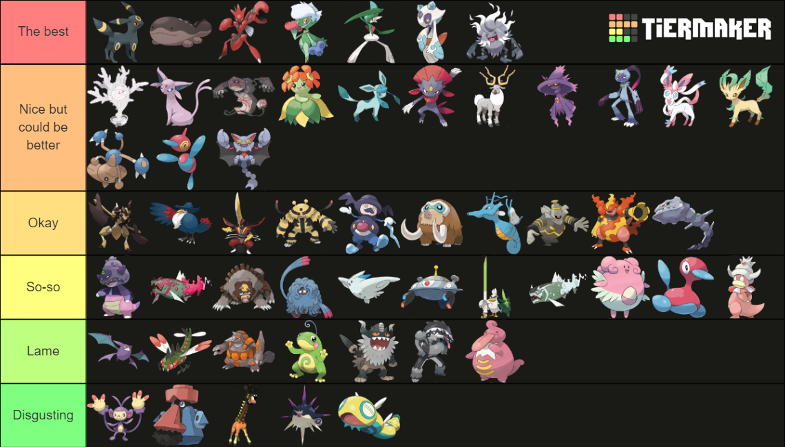 Crossgen Evolutions Tier List (Community Rankings) - TierMaker